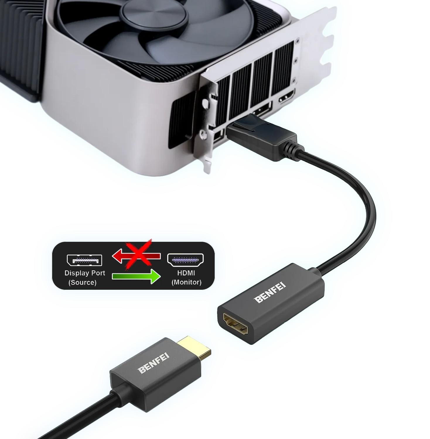 BENFEI 4K DisplayPort to HDMI Adapter Uni-Directional (Male to Female ...